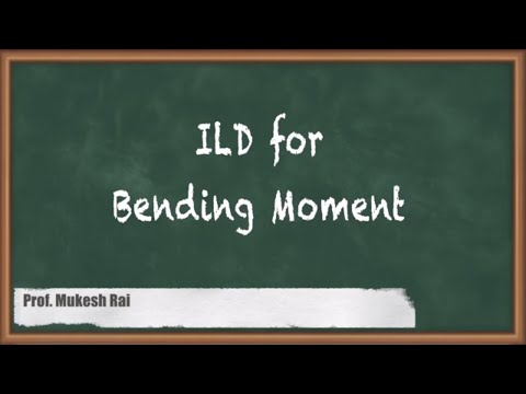 ILD for Bending Moment - Influence Line Diagram - GATE Structural ...