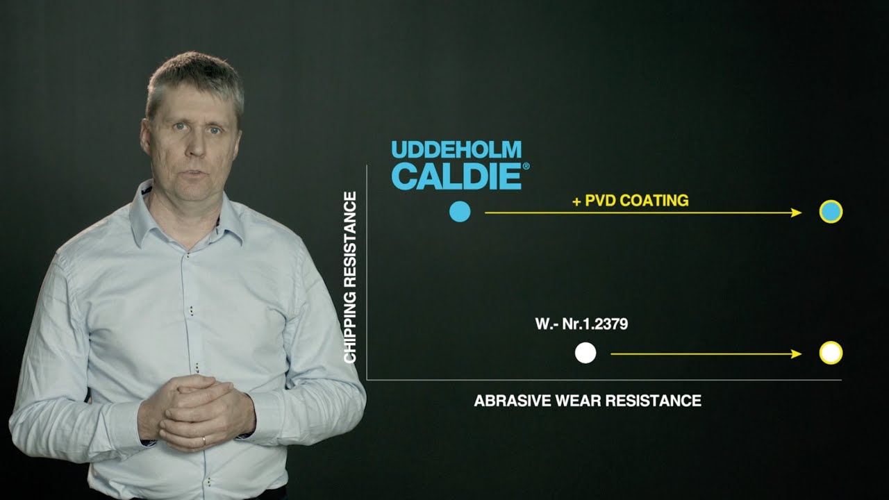 Uddeholm Caldie, the tool steel for stamping AHSS