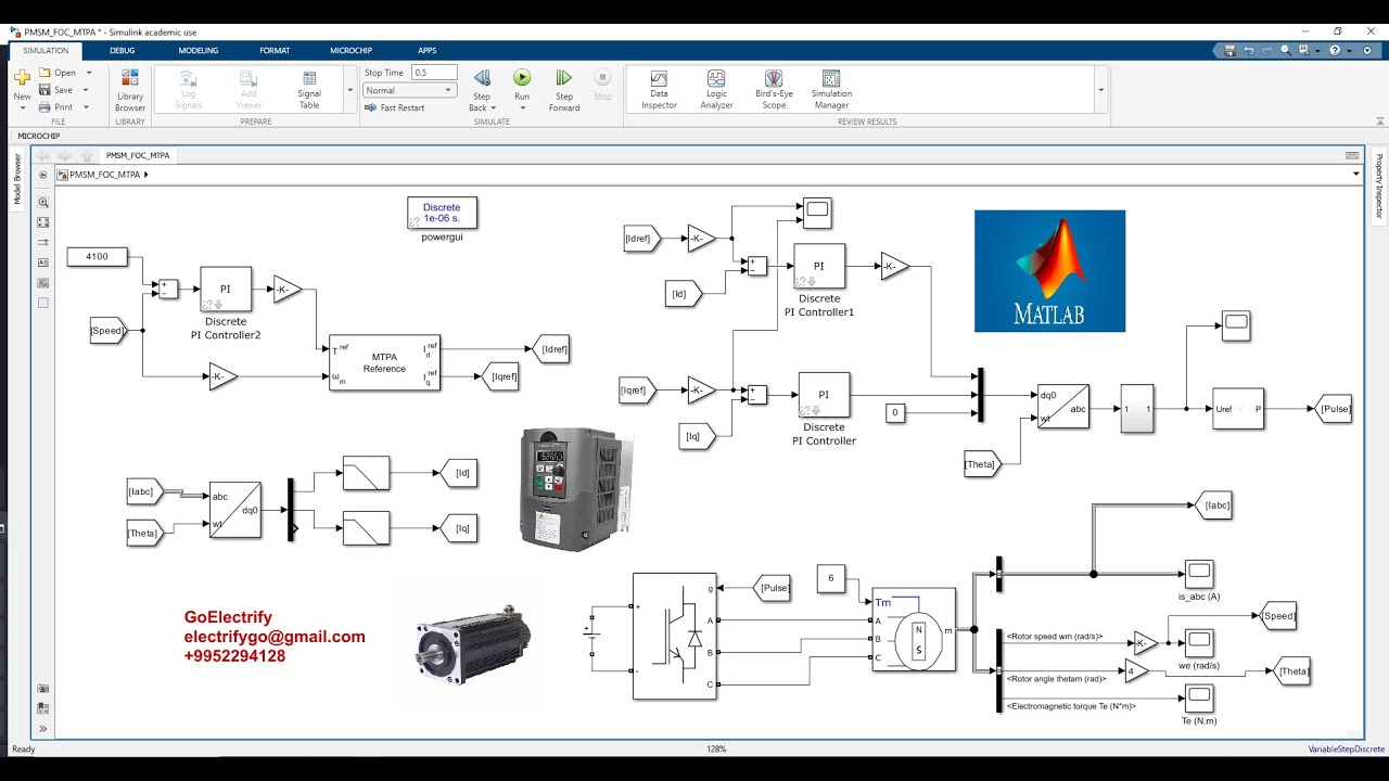 PMSM Control | FOC | MTPA | MATLAB | GoElectrify | Simulation