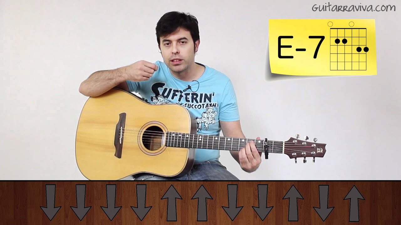 OASIS TUTORIAL WONDERWALL OASIS EASY guitar rhythm acoustic or creole