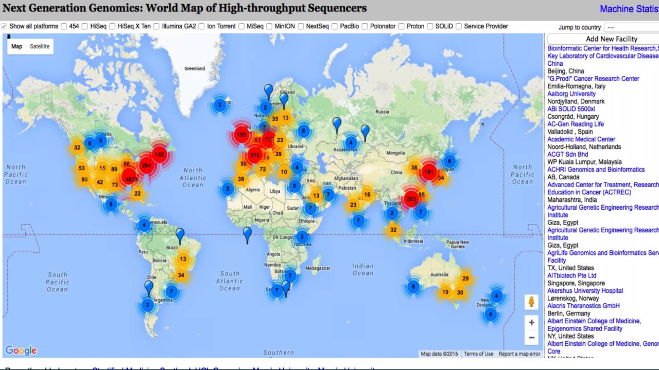 Big Data Technologies for Biomedical Knowledge Discovery