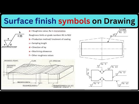 Different surface finish symbol on drawing and Surface finish of surface