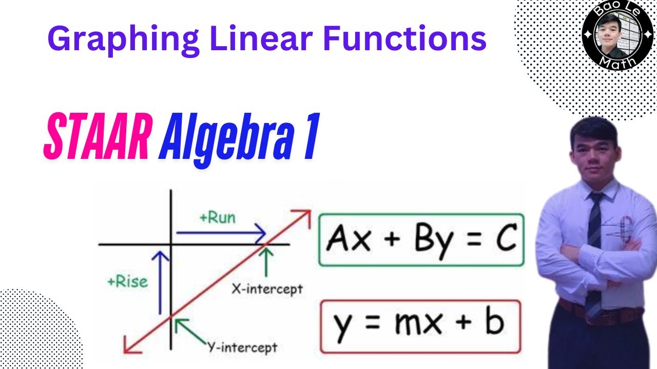 Graphing Linear Functions Made Easy! STAAR Algebra 1 Prep