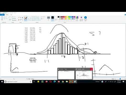 Anomalies or Outlier detection, z score, in Hindi