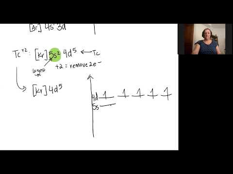 Chem 163 Lecture 19.2 Ex: Electronic Structure of Transition Metals