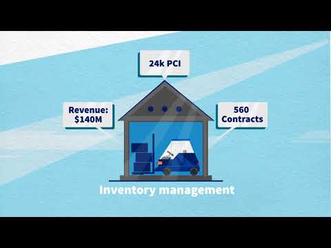 How RQ™ Quantifies Cybersecurity Risk in Dollar Terms