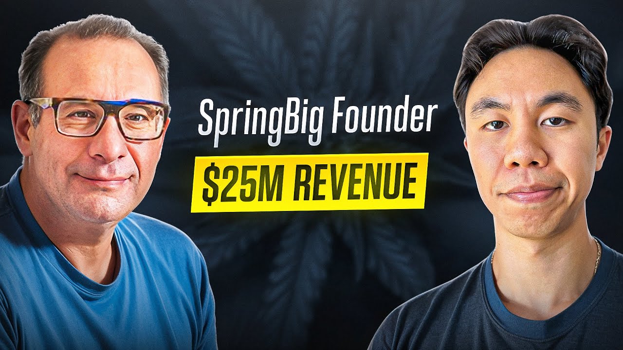 Dispensary Loyalty Programs Do NOT Create Loyalty - Ep. 49: SpringBig & InteQ