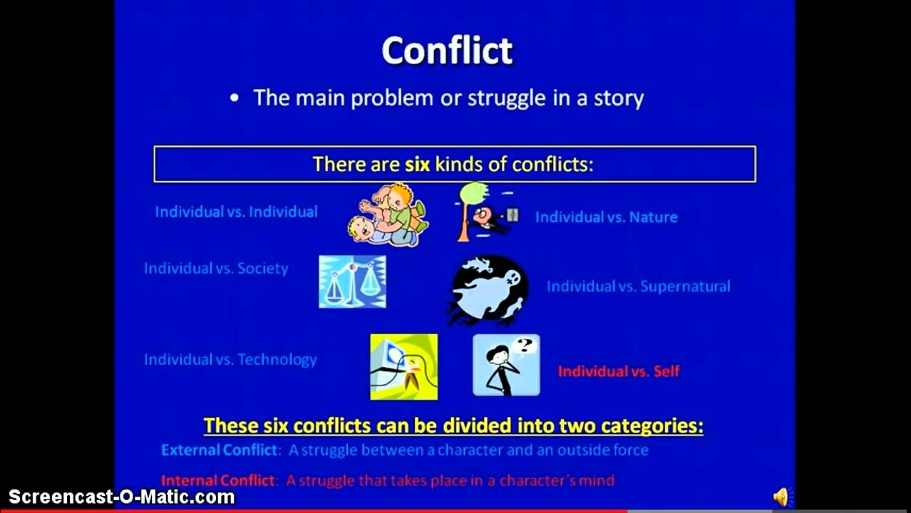 Flipped Lesson: Conflict