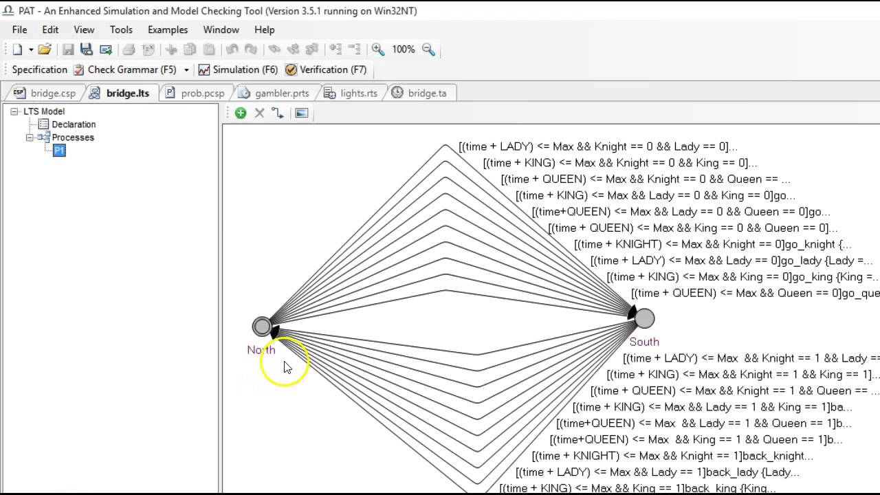 Process Analysis Tool Demonstration