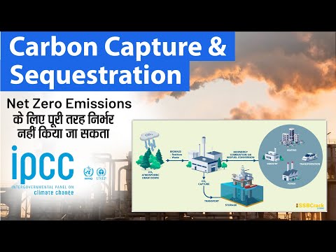 Carbon Capture & Sequestration : Do Not Rely Fully | UPSC | SSB Interview