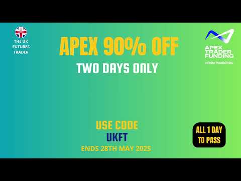 **TRADING LIVE! S&P 500 FUTURES MARKET**