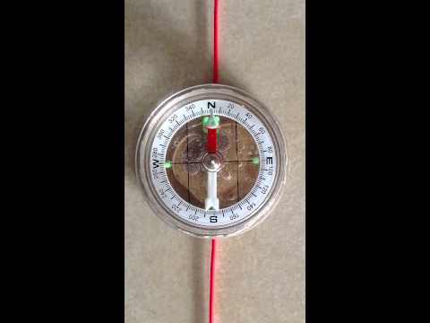 Magnetic Compass | Science Blog