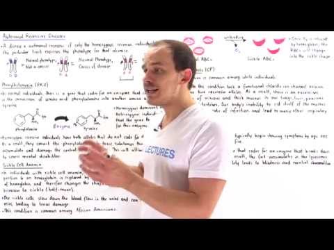 Autosomal Recessive Diseases