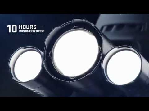 DanForce Headlamp USB Rechargeable LED Head Lamp Ultra Bright CREE 1080 Lumen Head Flashlight + Re