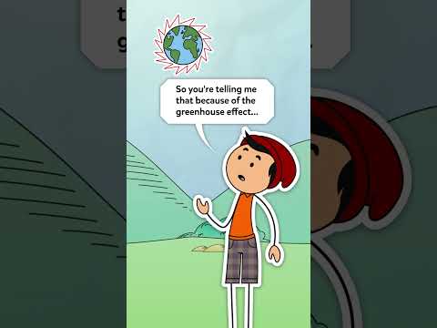 Greenhouse Heating | Greenhouse Gases and The Greenhouse Effect | BYJU'S Sticky Science #Shorts