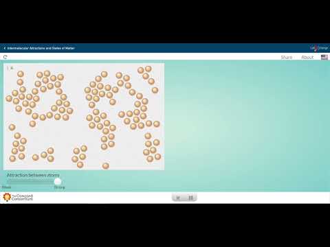 Intermolecular Attractions and States of Matter