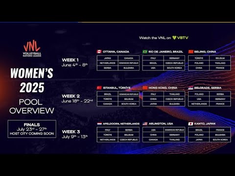 SCHEDULE WOMEN'S VOLLEYBALL NATION LEAGUE 2025 | WEEK 1 - JUNE 04, 2025 | Thailand, Japan, Brasil