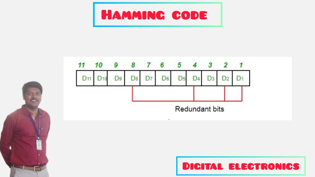 hamming code for Error detection and correction (SECDECD)
