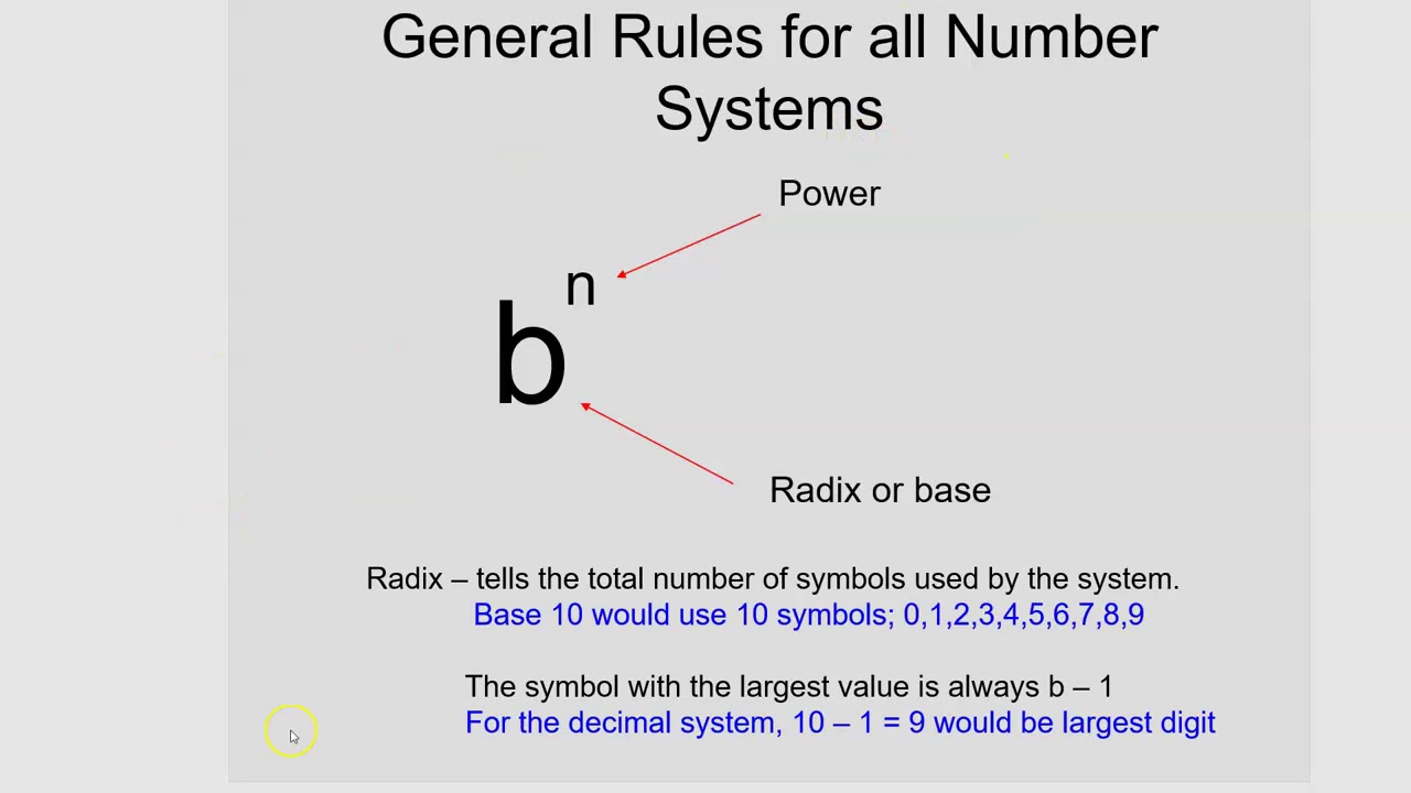 Understanding Binary PowerPoint