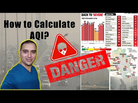 How Air Quality Index is Calculated (and why it’s a scam)