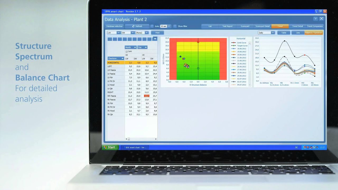 wave-scan 3 dual | Orange peel meter for medium to high gloss finishes | wave-scan OrangePeel ...