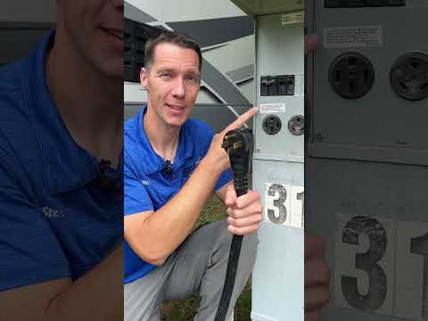 How Many Watts & Appliances | 50/30/20amps