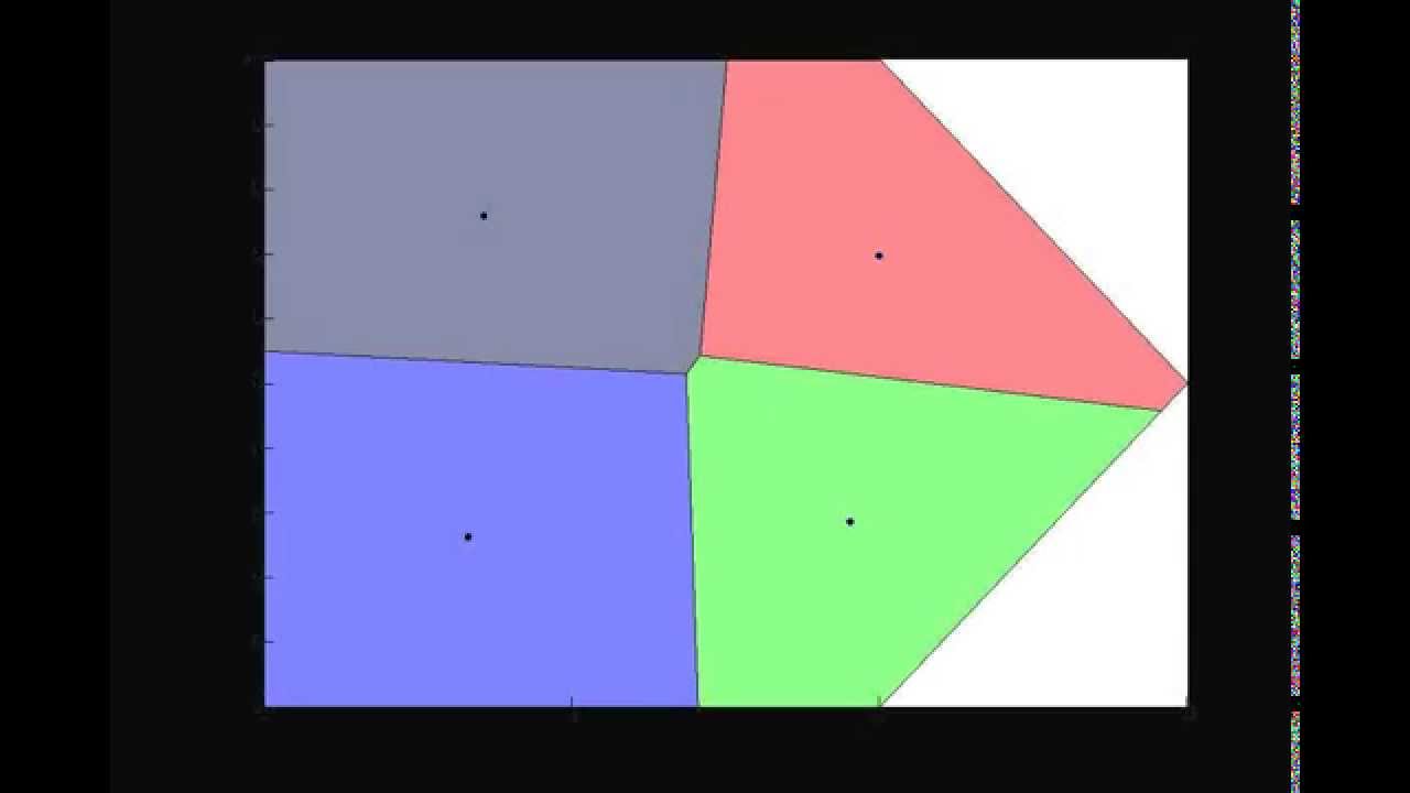 Equitable Partition Demo