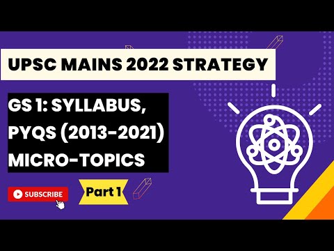 UPSC Mains GS1 Geography: Syllabus, PYQs (2013-2021) and Micro-topic listing