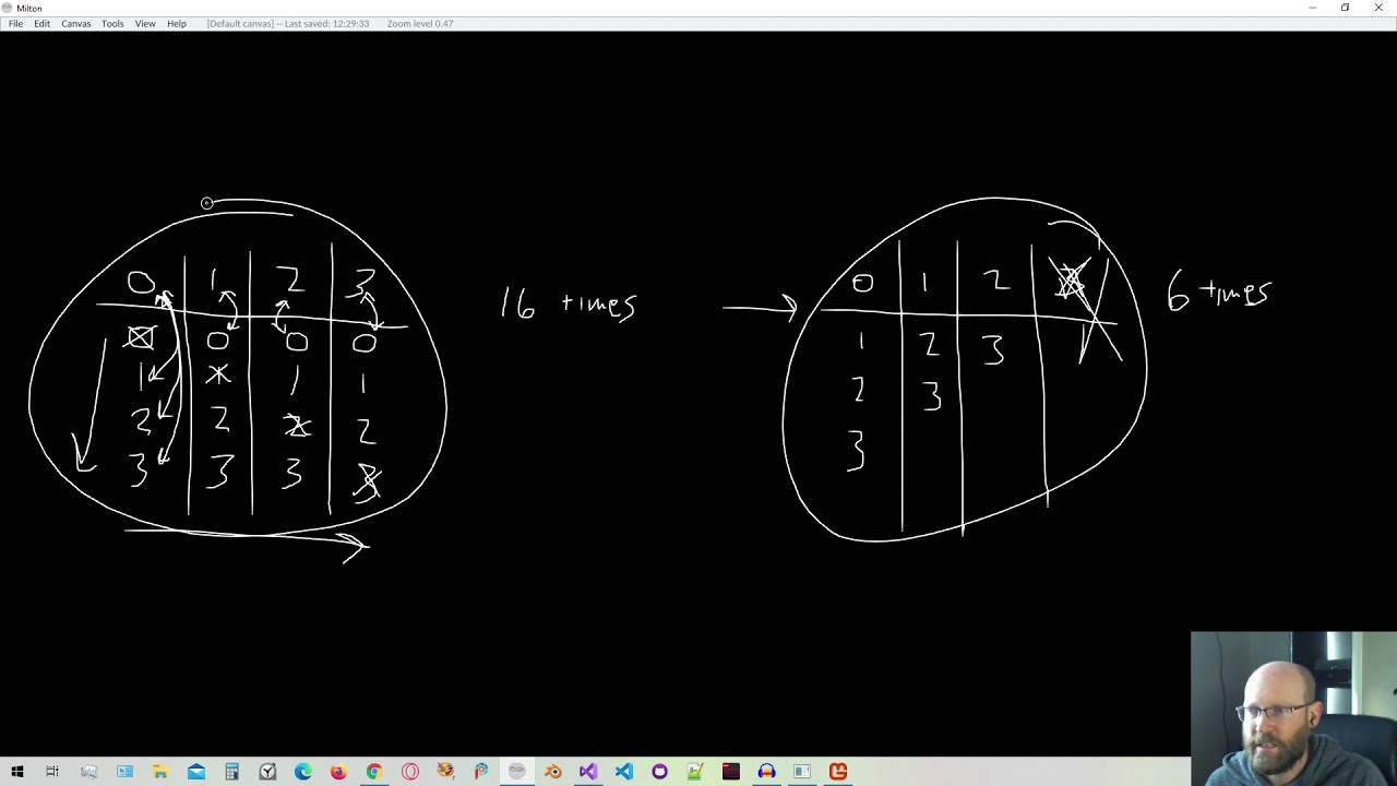 Nested For Loop Optimization - Flat Asteroids [06]