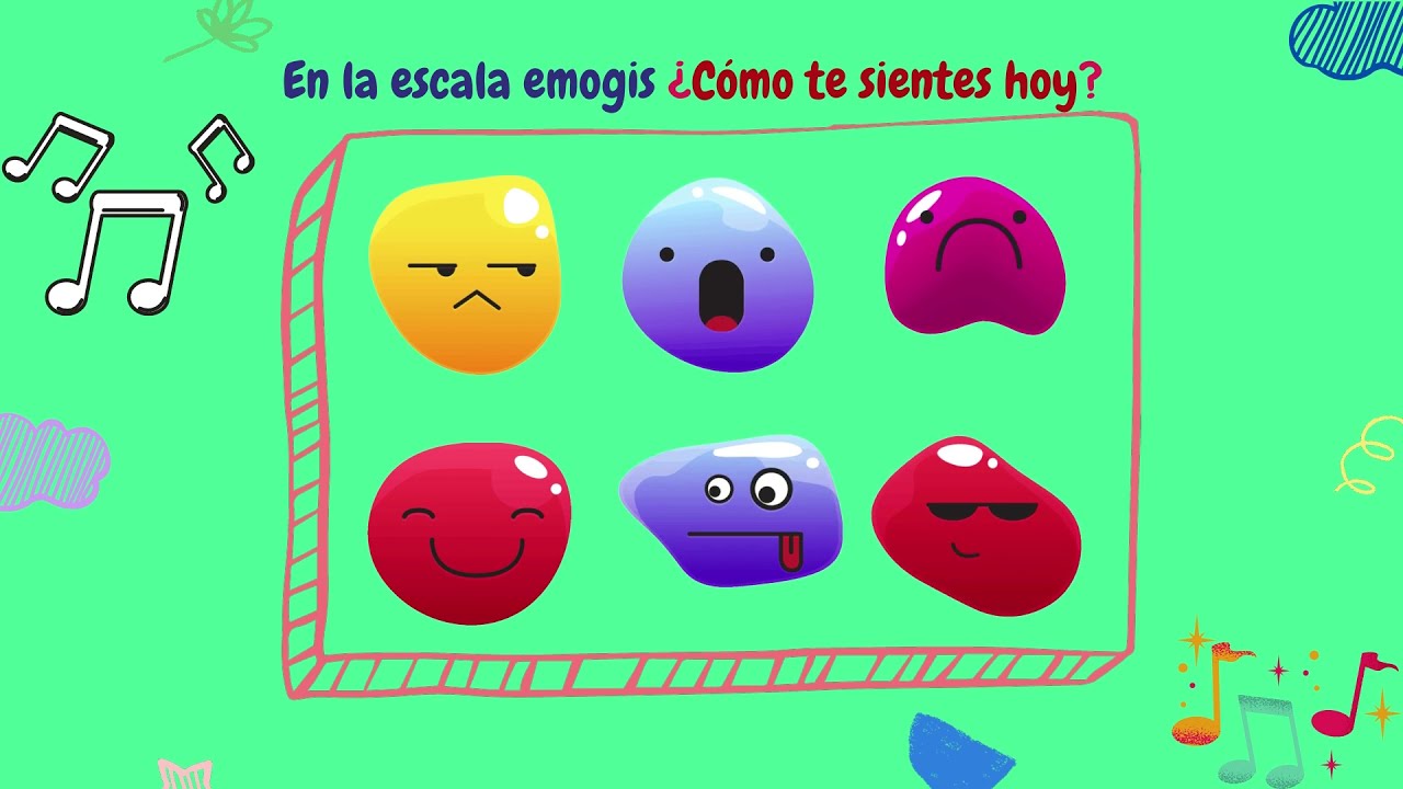 ¿Como te sientes hoy? emojis para clases virtuales, emojis