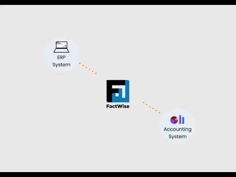 Seamless Integration