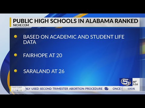 VIDEO: Top Public High Schools in Alabama Ranked
