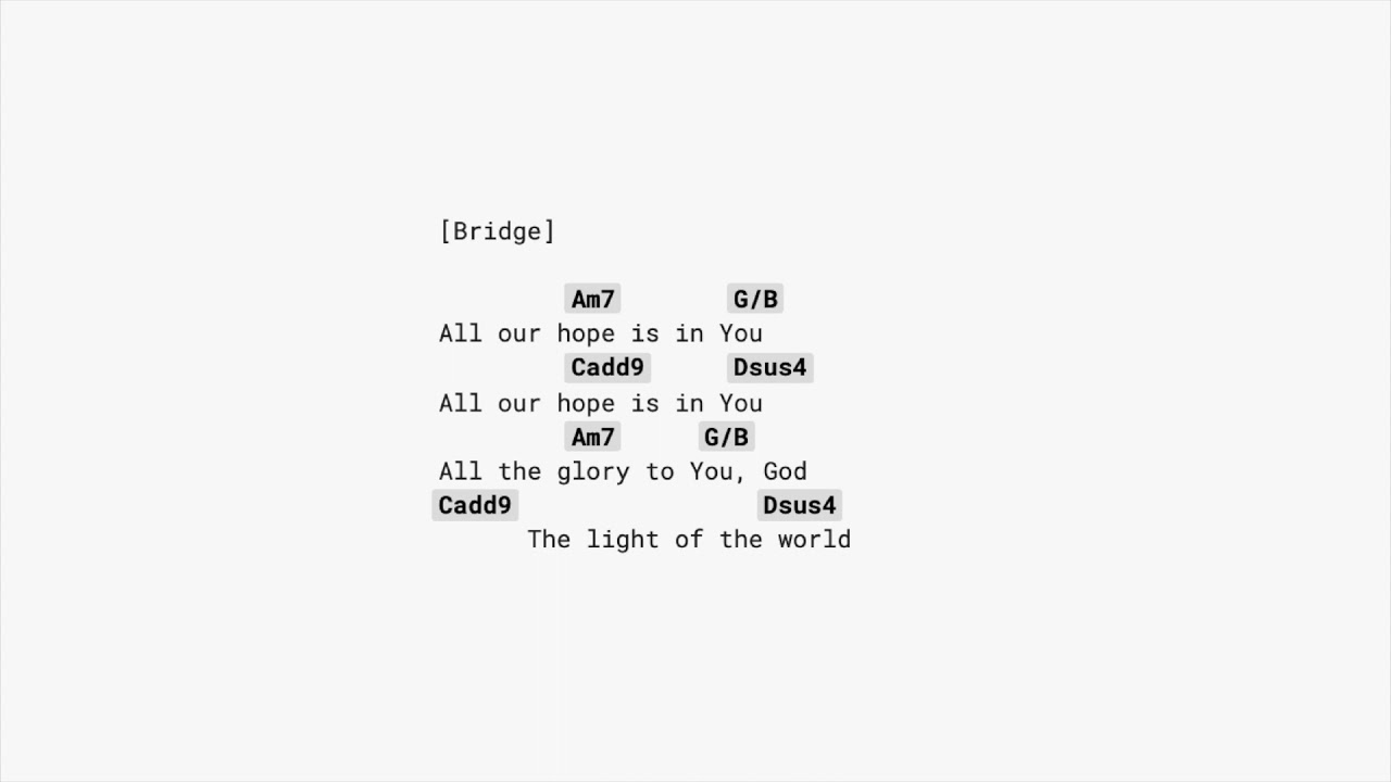 Jesus Messiah (CAPO4) Chris Tomlin - guitar chords