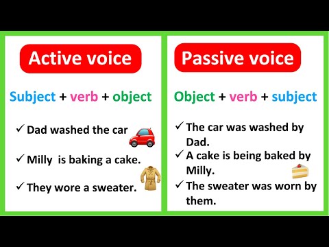 Active and Passive Voice 🗣️ Easy Explanation with Examples