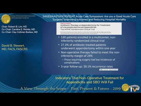 Indicators That Non-Operative Treatment for Appendicitis and SBO Will Fail