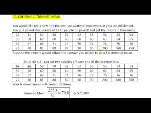Calculating Mean, Median, Mode Example