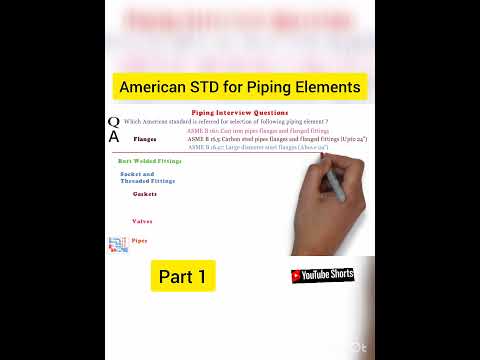 American Standards for Piping Elements | Shorts | Piping Mantra #shorts #standard #oilandgas #piping