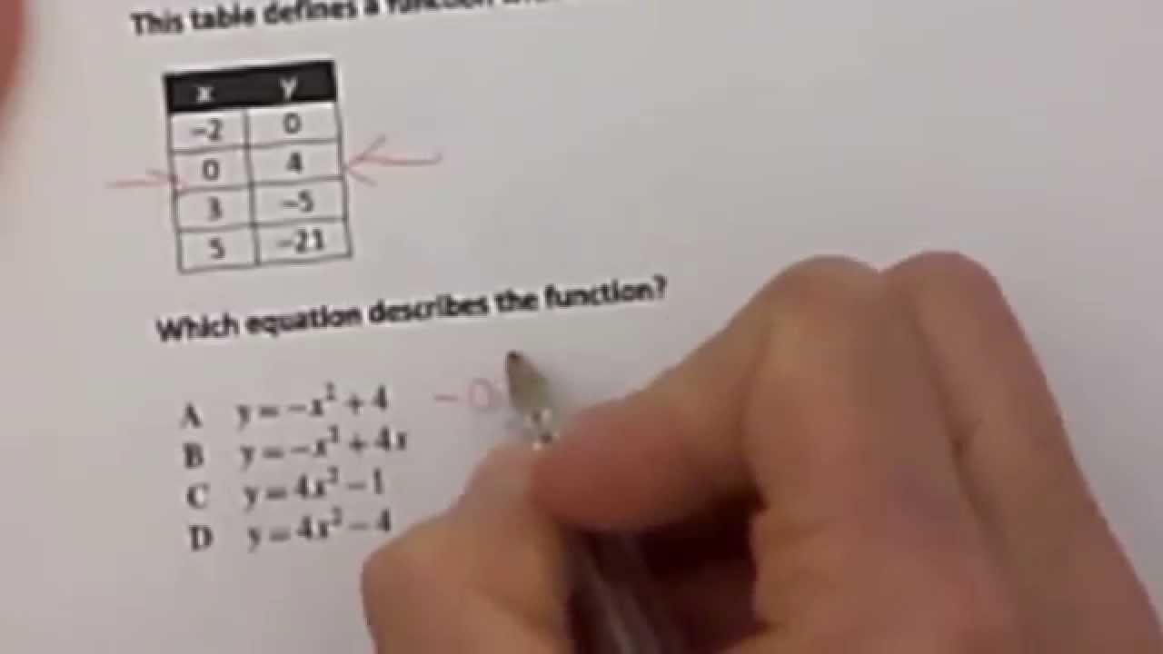 EOCT Review-Analytical Geometry-Questions 1-4