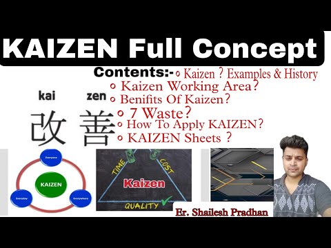 Kaizen Full Concept in hindi | Kaizen | Kaizen 5s | Kaizen kaise kren | Kaizen Method in Hindi