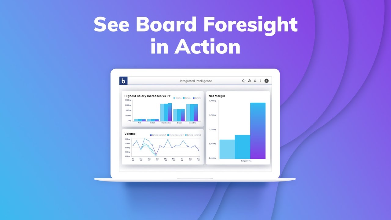 Board Foresight in Action