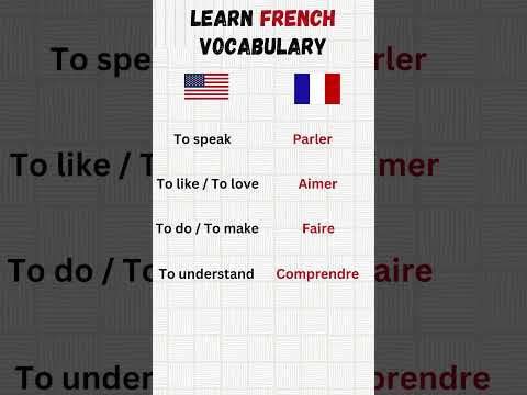 Must Know French words that are essential for beginners! | Learn French Vocabulary with us 🇨🇵