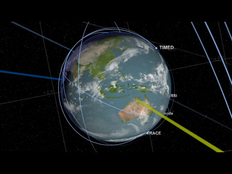 For The Heliosphere go to https://youtu.be/1oDUN74yzuo