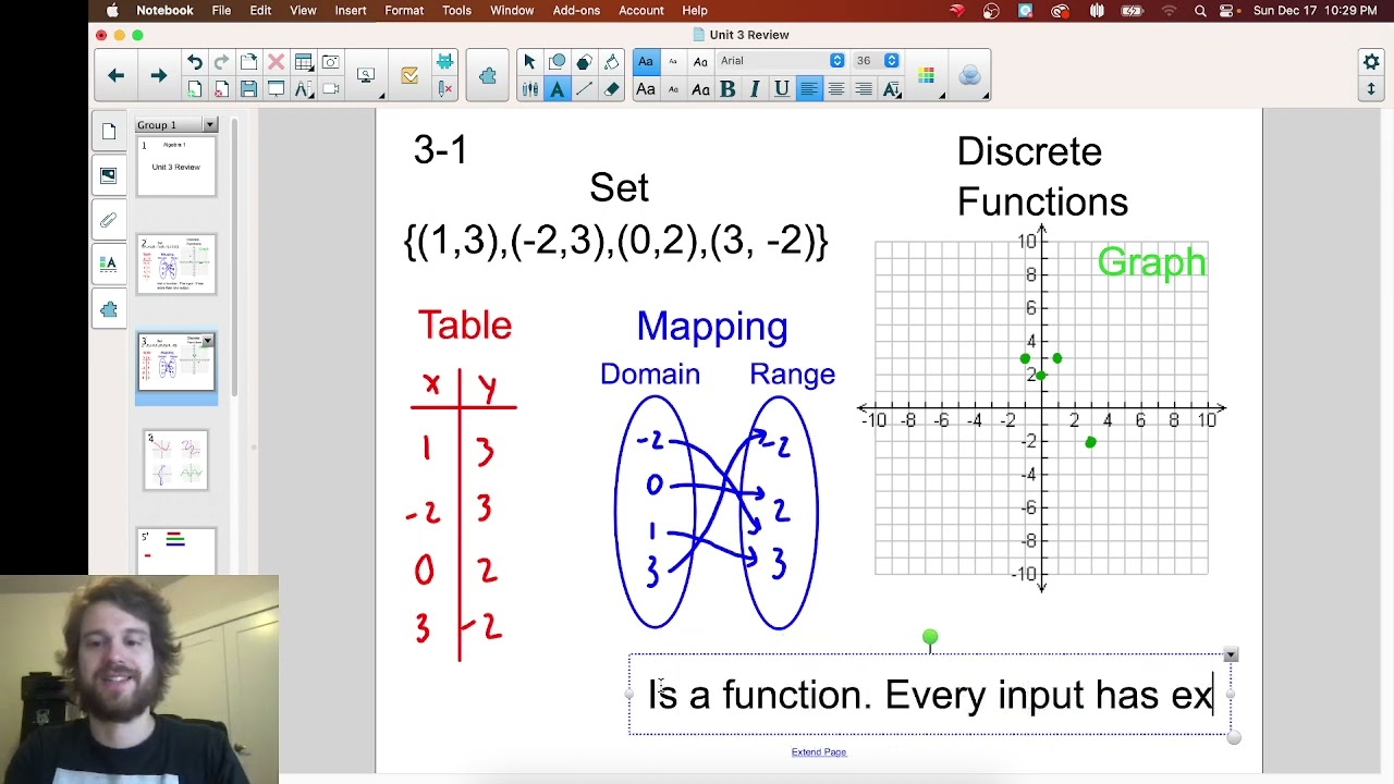 Algebra 1: Unit 3 Review
