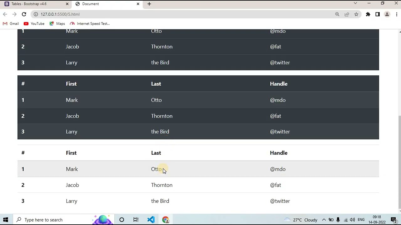 #5  bootstrap table tutorial  tables | hover rows |  striped rows