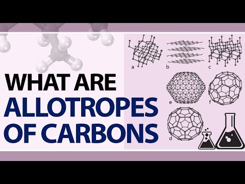 What are Allotropes of carbons | Allotropy | Types & Forms of Allotropes of Carbon | Hydrocarbons