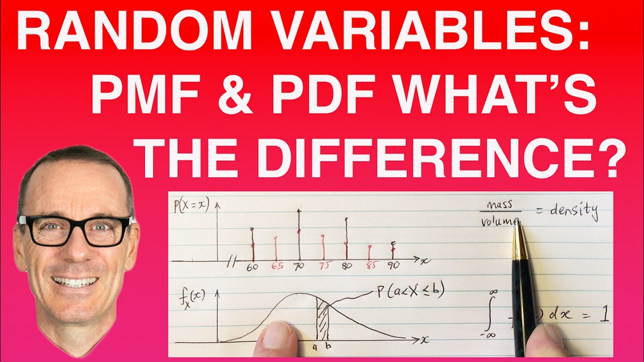Random Variables: PMF and PDF - What's the Difference?
