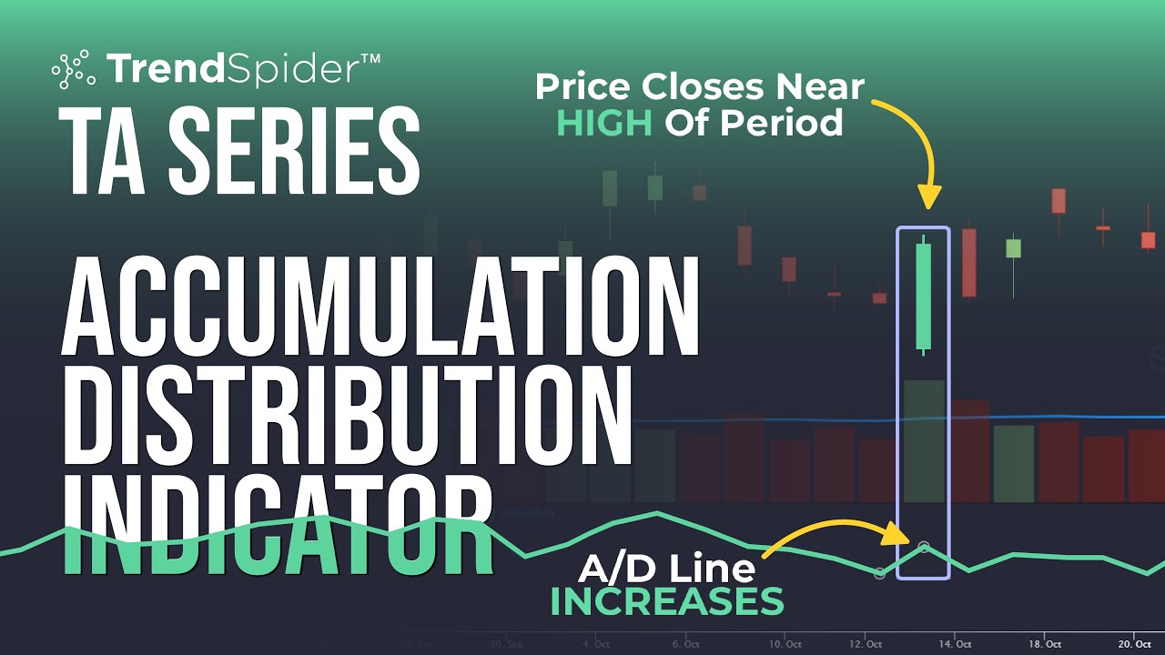 The Accumulation Distribution Line