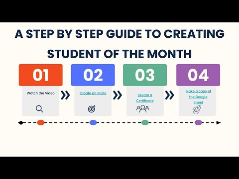 Student of the Month