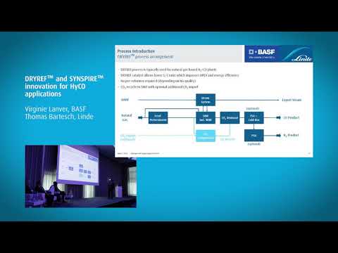Extract of Presentation on DRYREF & SYNSPIRE- Innovation for HyCO applications