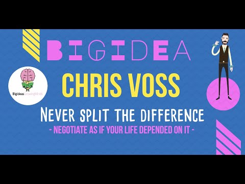 Never Split the Difference by Chris Voss - Animated Summary
